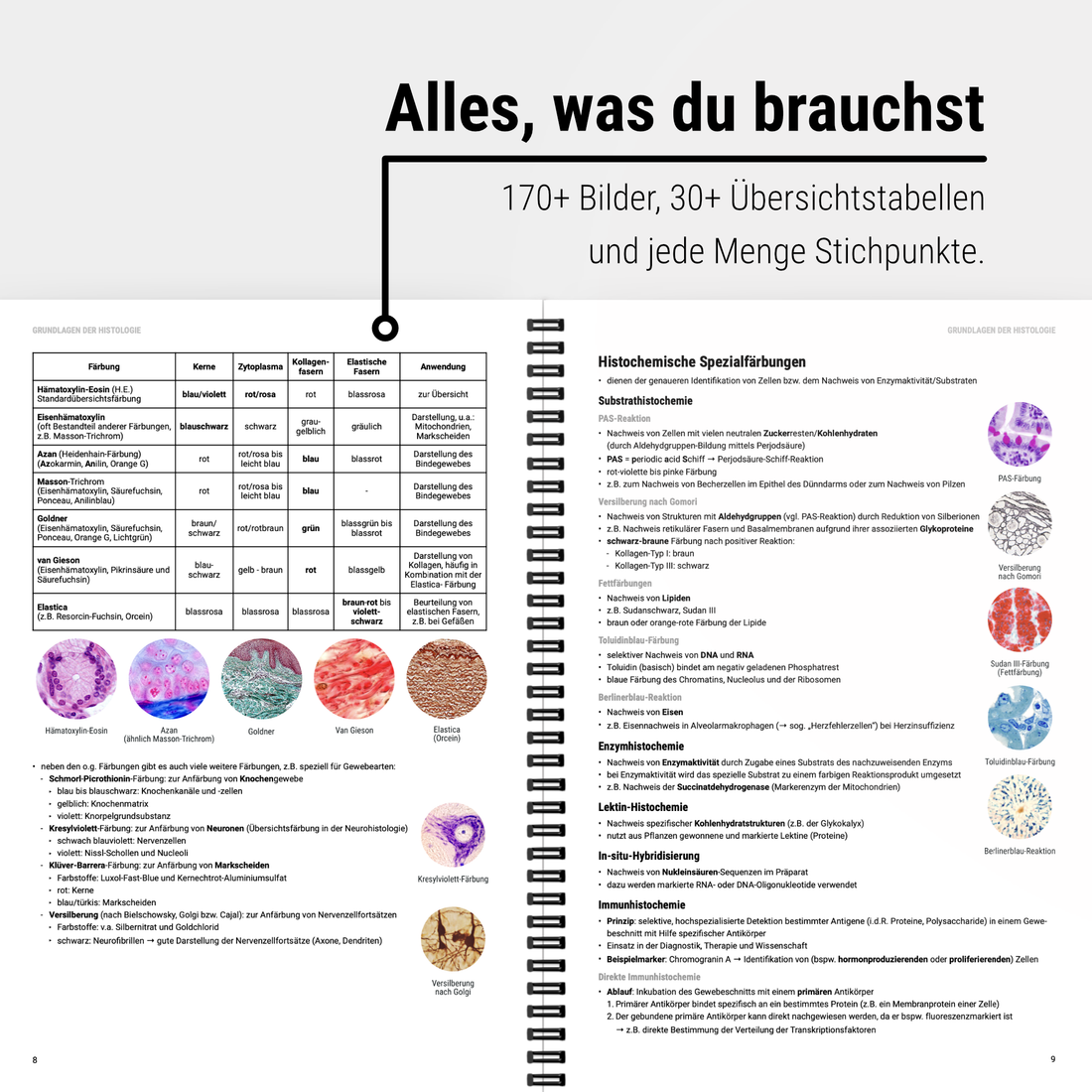 CORETEXT Skripte - Die Zusammenfassungen